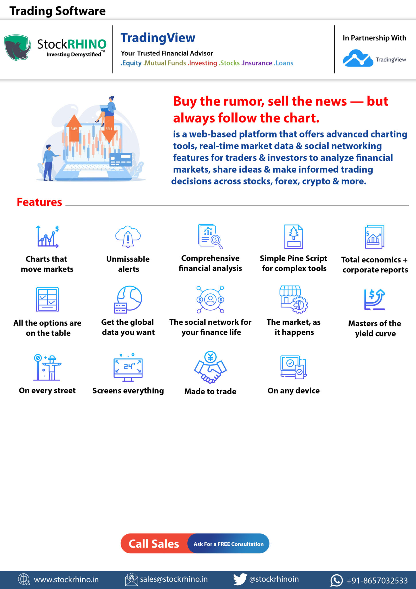 TradingView - stockrhino